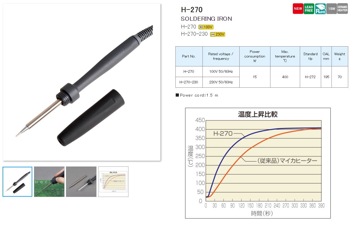 Ichiban Precision Sdn Bhd - Hozan - HOZAN SOLDERING IRON